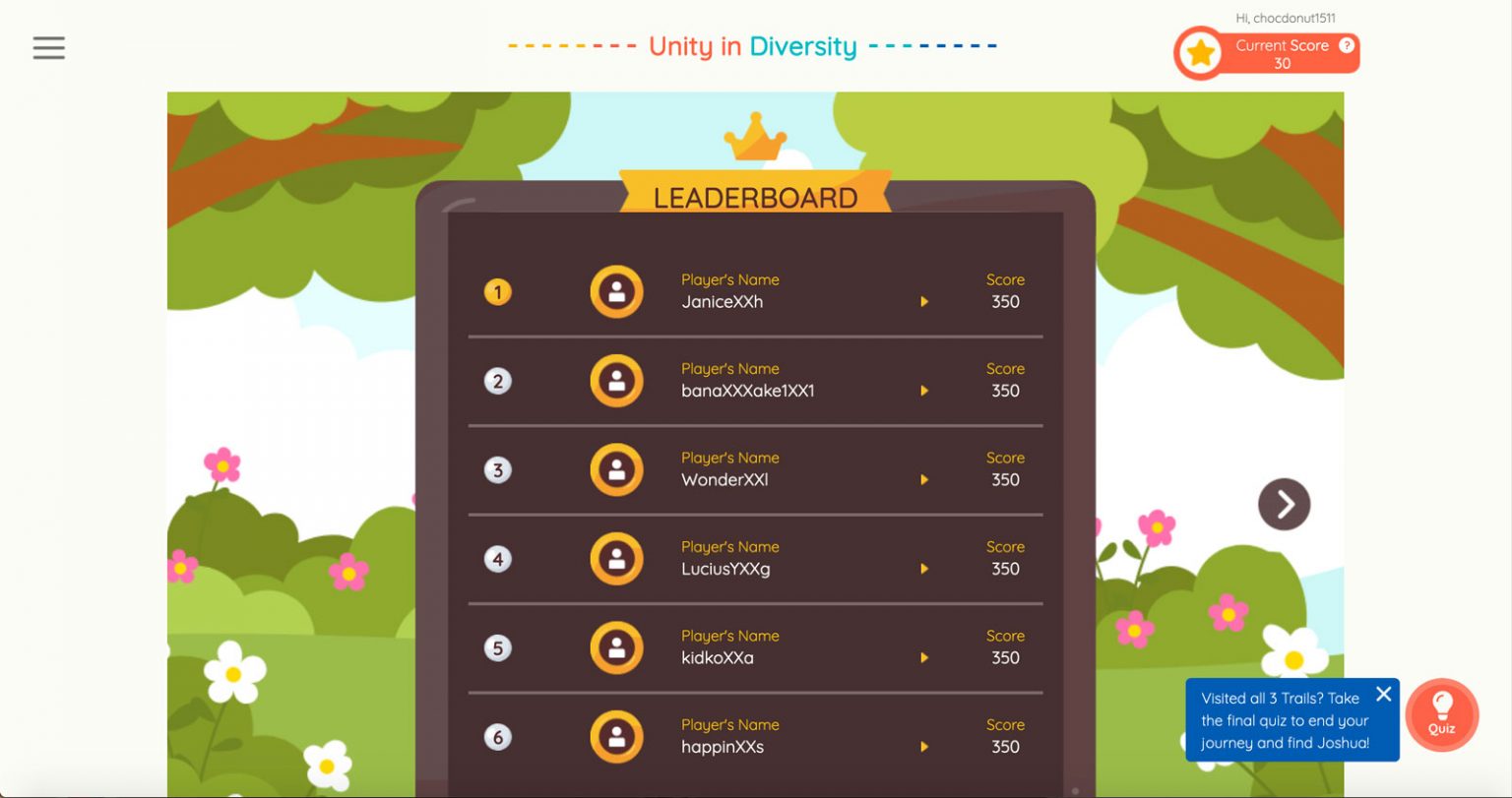 How we designed an interactive, gamified website with a virtual trail